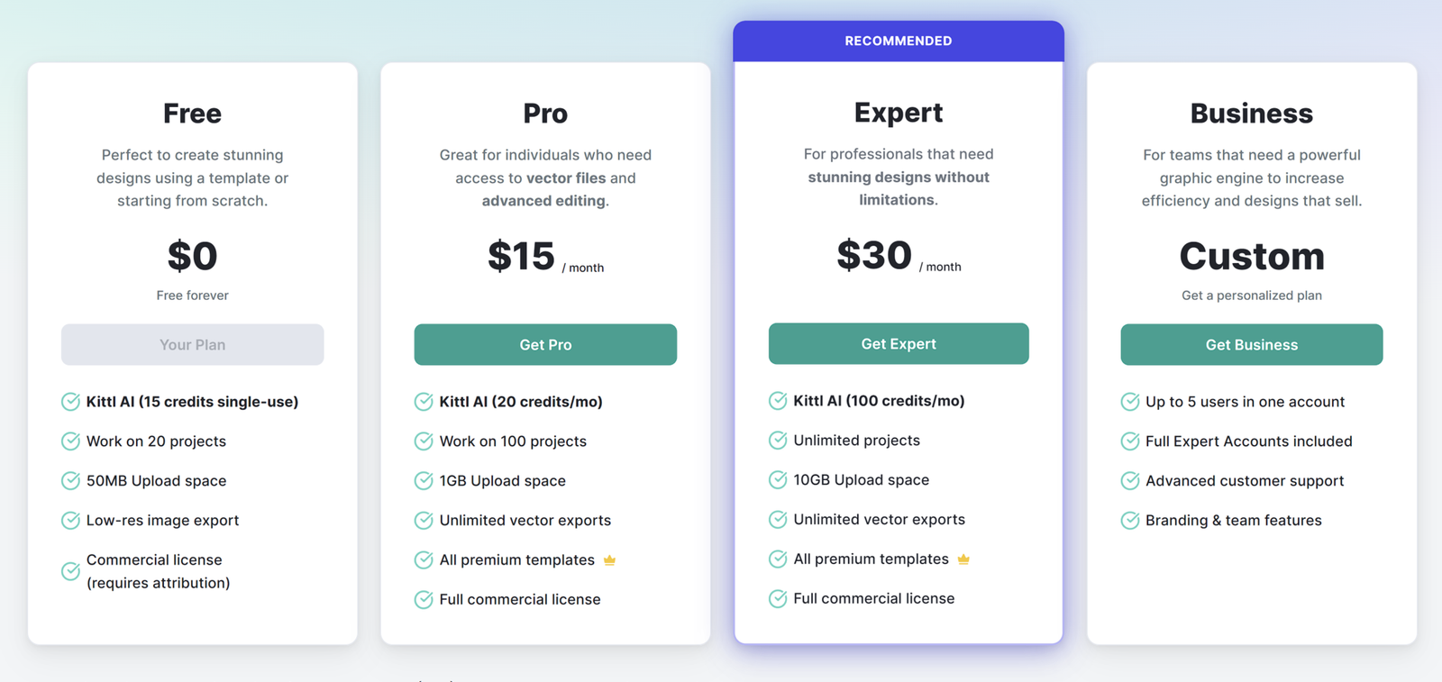 Kittl Design App | Image Editing for Print-on-Demand & Beyond